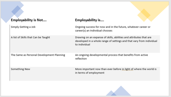 Employability - CIO Wiki