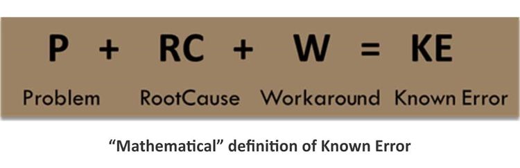 Known Error Cio Wiki